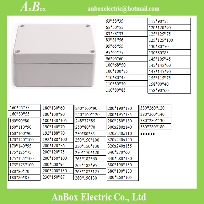 Weatherproof IP65 250*80*70mm Clear Plastic Enclosure Box